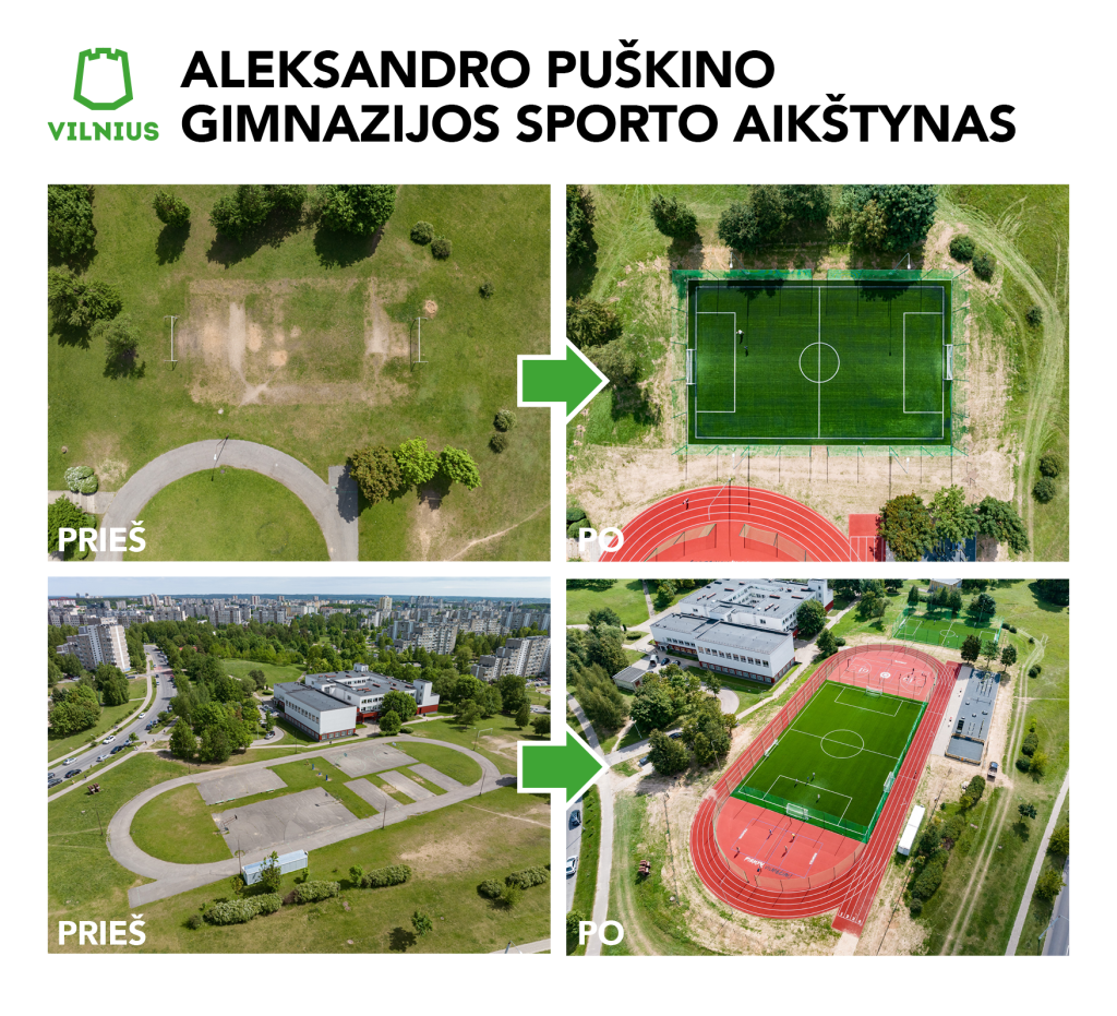 Vilniečiams – nauji stadionai ir sporto aikštynai - Vilniaus miesto ...